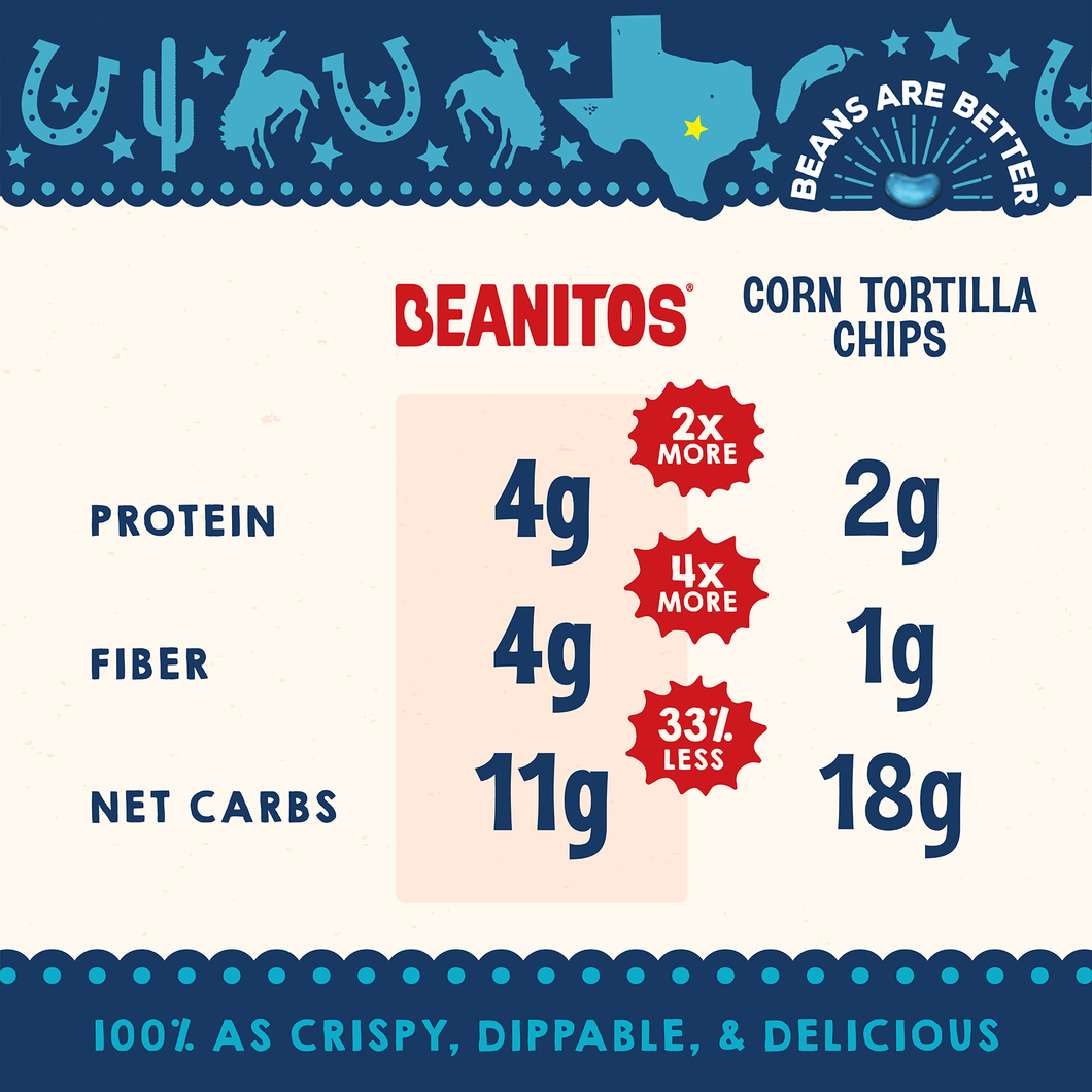 Beanitos Black Bean Chips - Original Sea Salt - Black Bean Tortilla ...